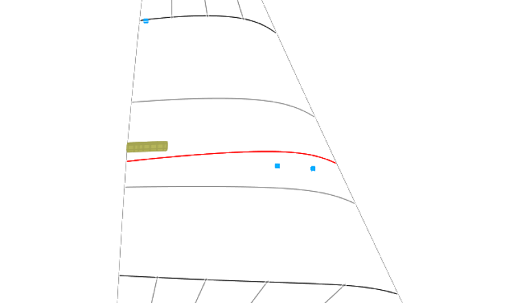 420 Jib- Doyle - Mackay Boats